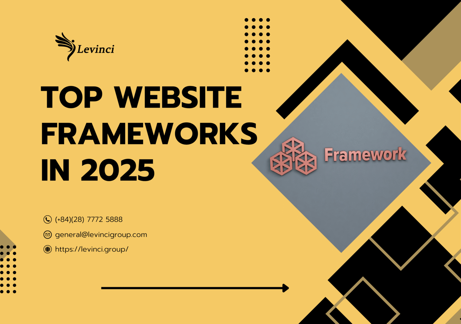 Top Website Frameworks in 2025